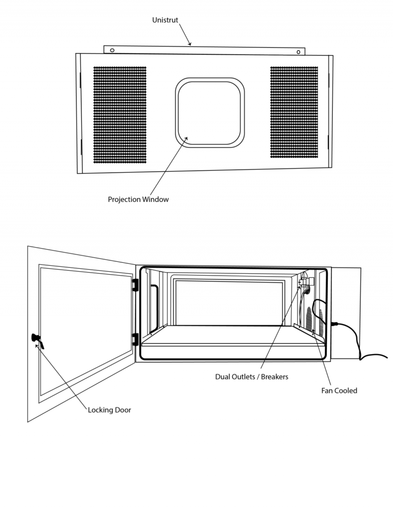 HUSH ENCLOSURES - Projector Enclosures - Screen Solutions International